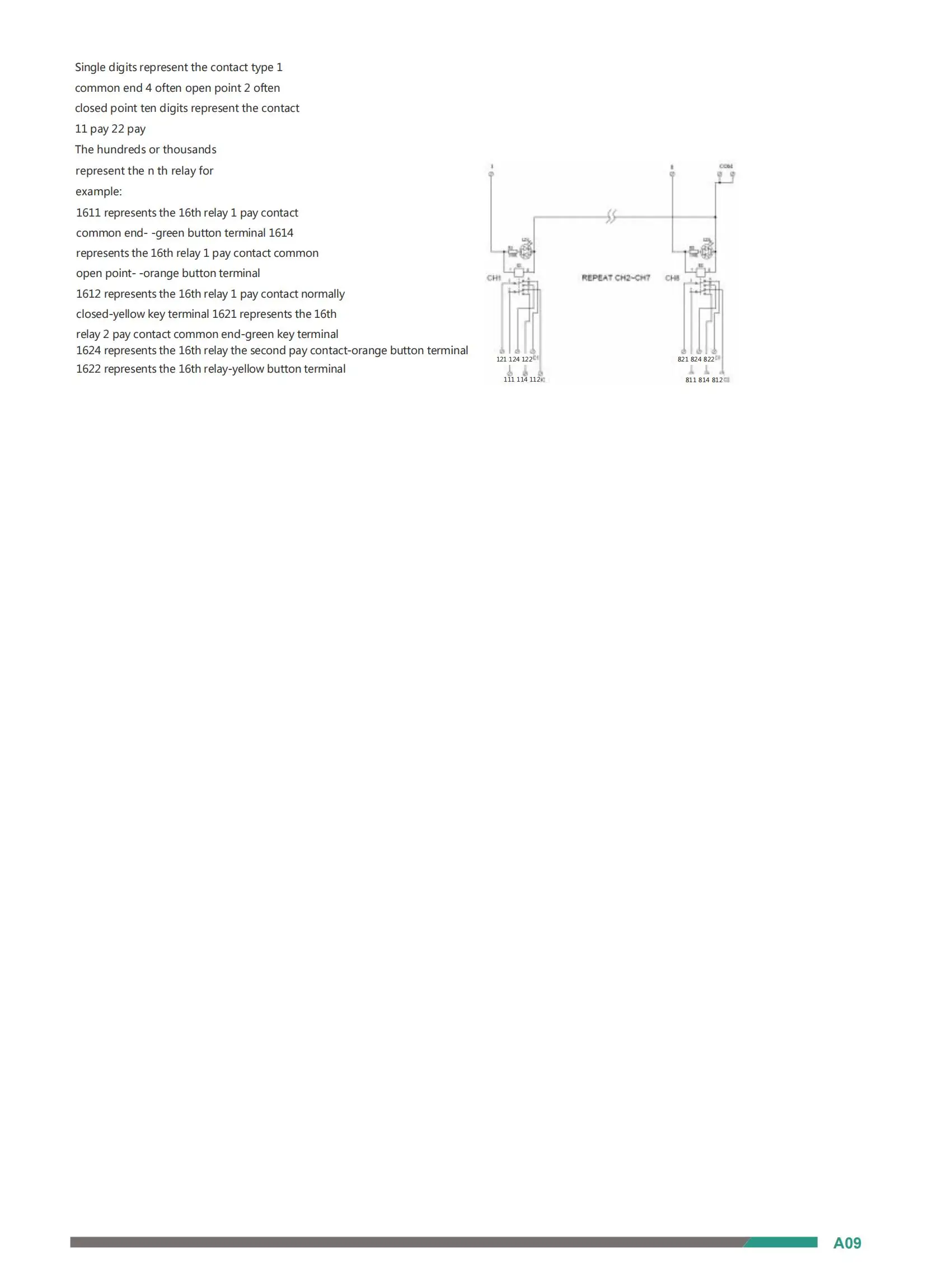 24VDC 3-Way In-Line Relay Module 2-On 2-Off Power Relays Over 2 Amps ...