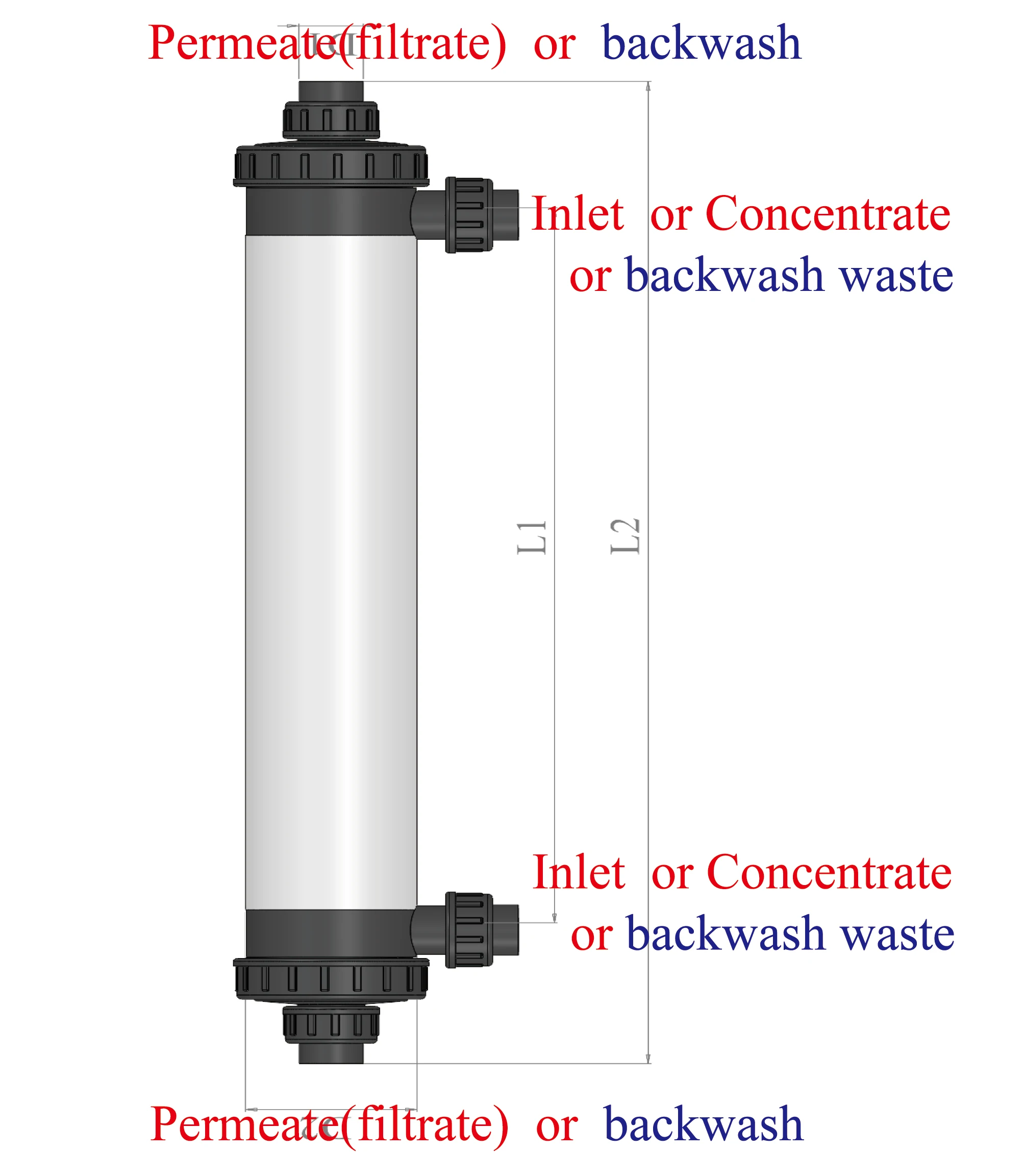 PTFE MF Hollow Fiber Microfiltration Membrane Module