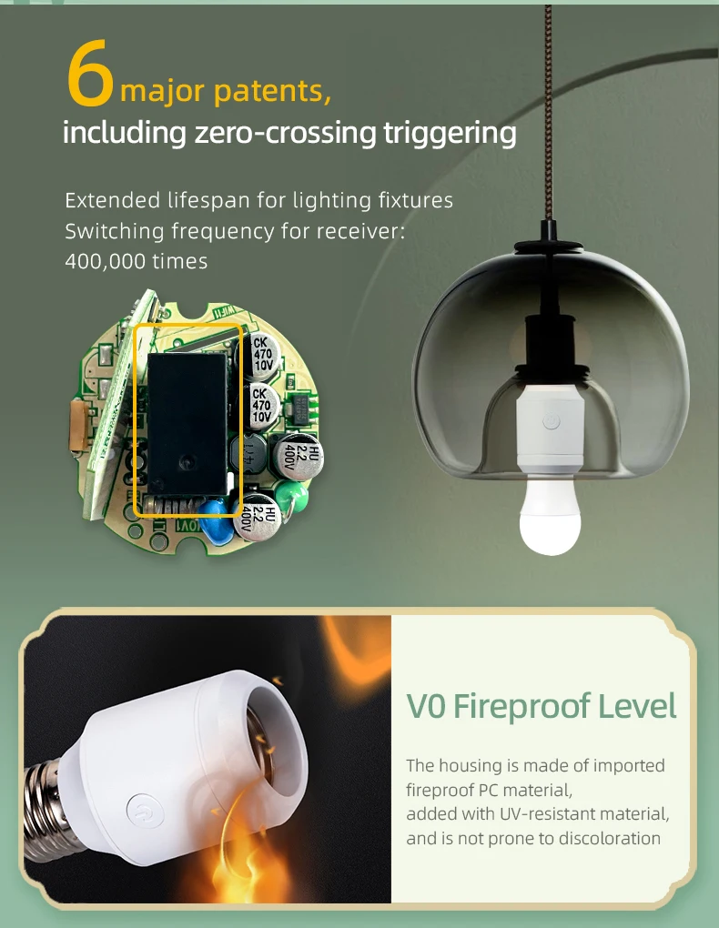 Mini Remote Control Light Bulb Socket Wireless Light Switch for Pull ...