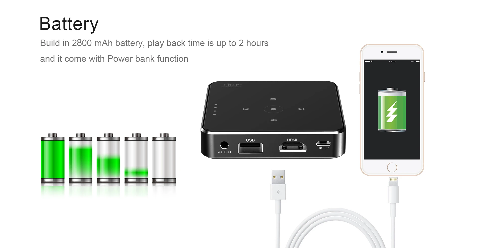 Hot Sell Dlp Mini Projector P30 Portable Home Cinema Movie Support ...