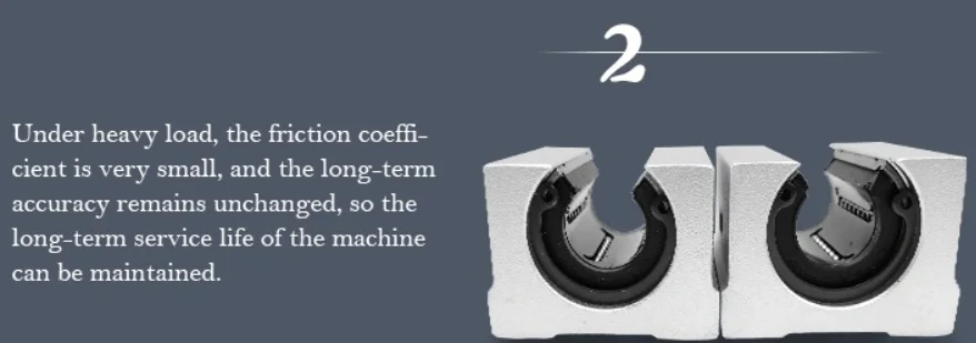 Rus26126-ks Linear Recirculating Roller Bearing Unit Rus26126gr3-10-15 ...