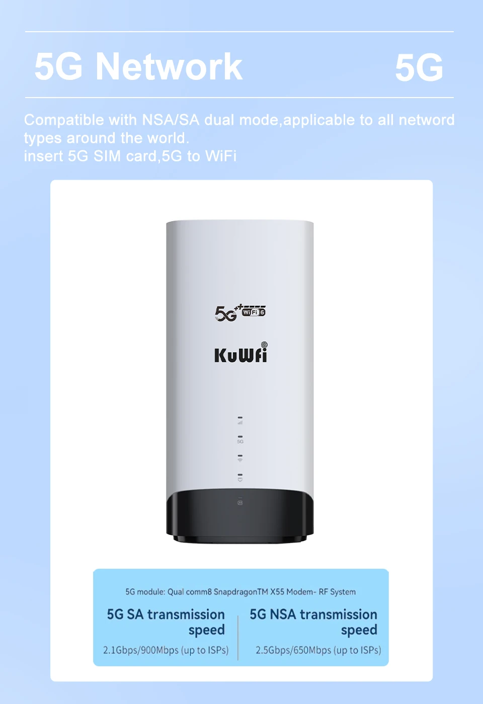 Rj11 Puerto KuWFi 5g enrutador módem 4,6 Gbps WiFi 6 CPE enrutador ...