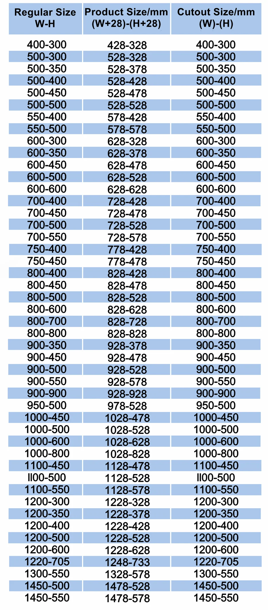 2025 TONGFA Caravan RV Double-Layer Aluminum+Acrylic Push Out Window ...