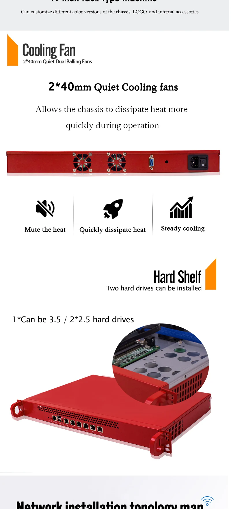 Enterprise Rack 1U Soft Router/firewall/voip/network Security