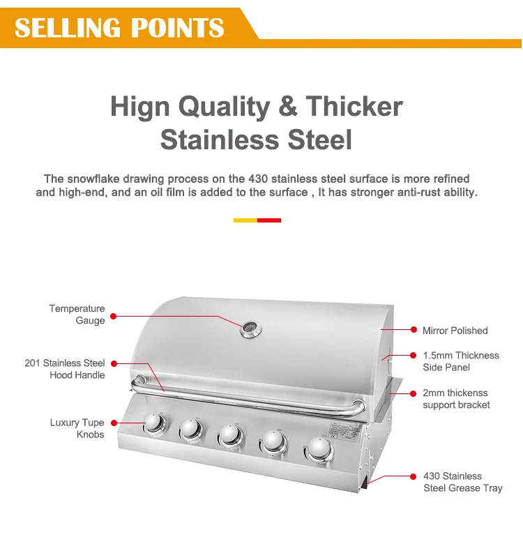Eureka Stainless Steel Outdoor BBQ Grill - 15 Years Experience