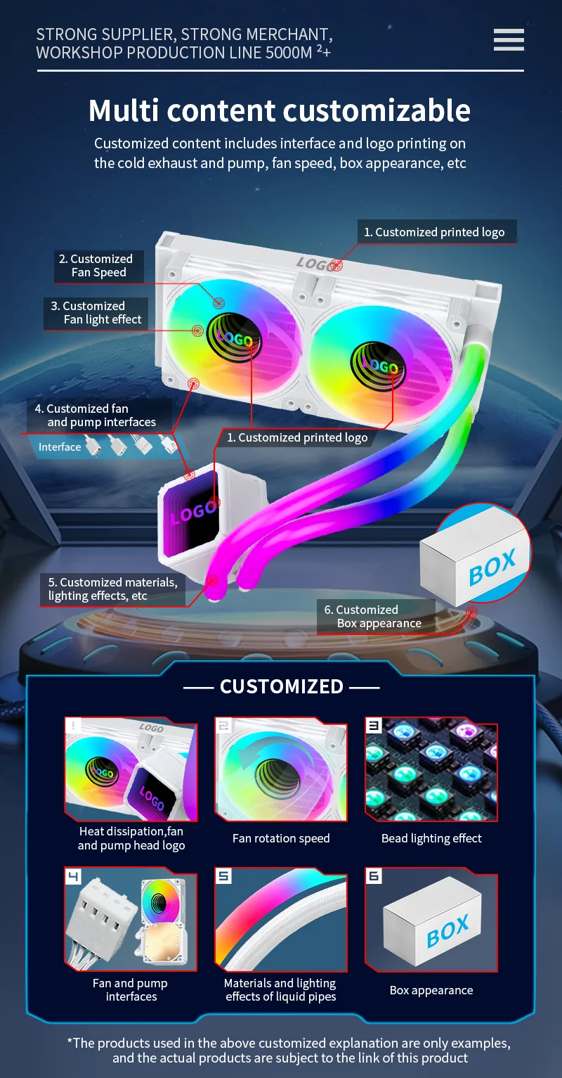 Loving Cool 360mm Argb Water Cooling Cpu Fan & Cooling System For ...