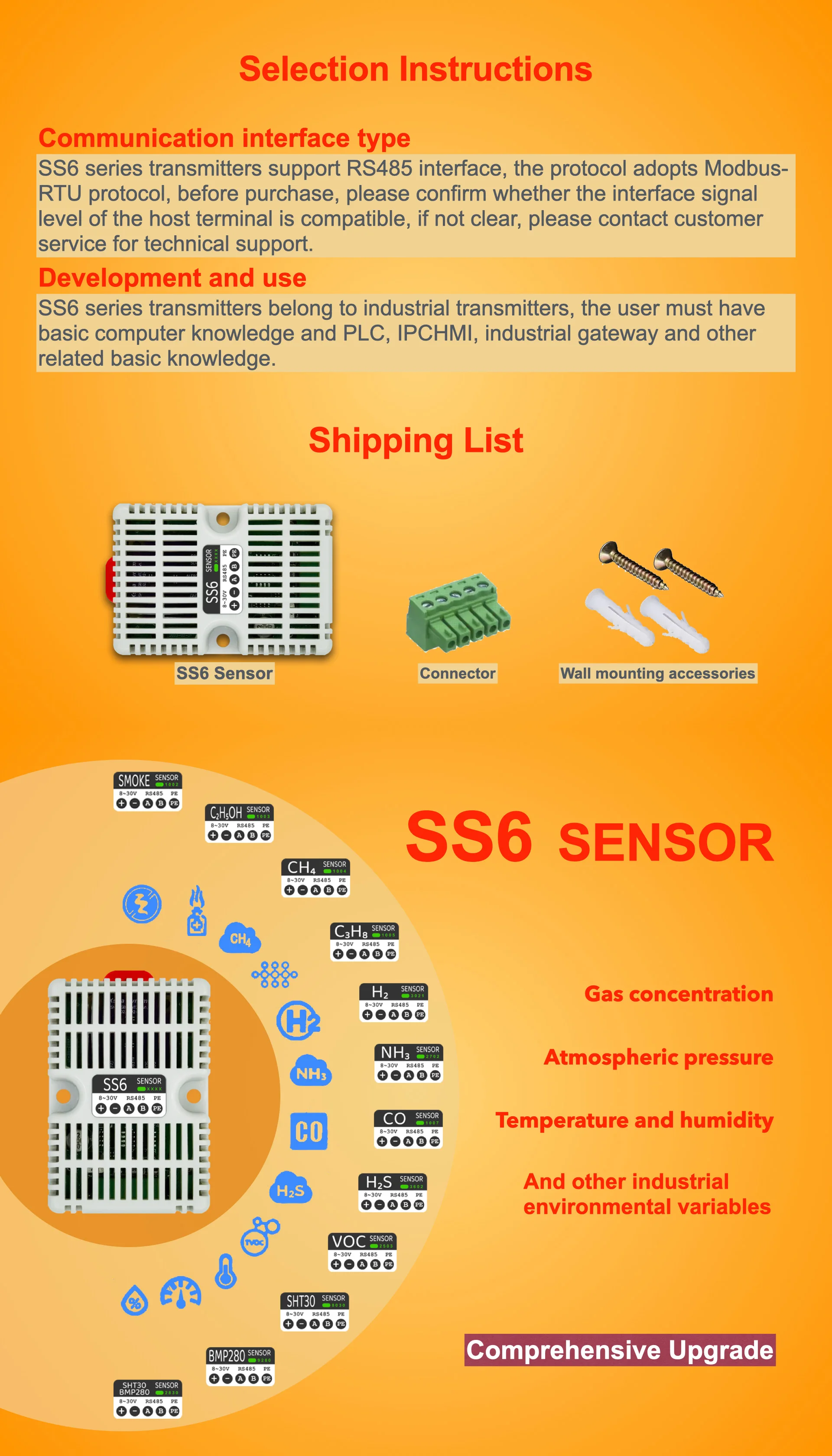 SS610040830SI Methane CH4 Sensor Transmitter Combustible Gas RS485 ...