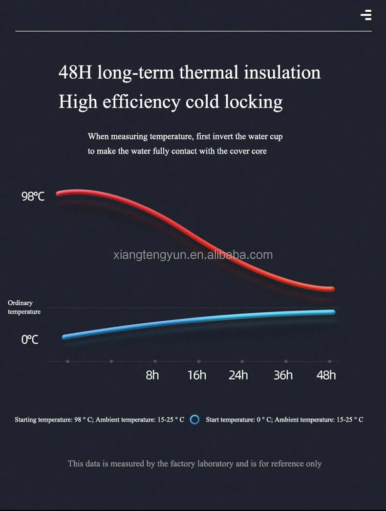 Customized Stainless Steel Mini Insulated Cup - Smart Gift