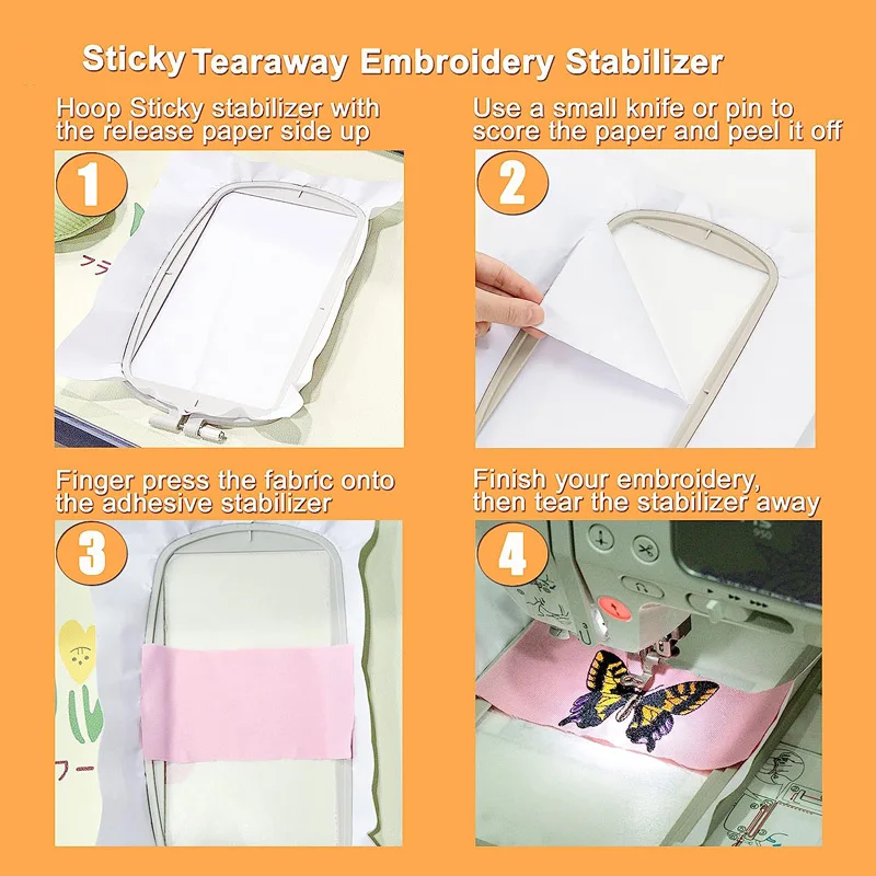 Sticky Self-Adhesive Embroidery Stabilizer - 12" X 10 Yd
