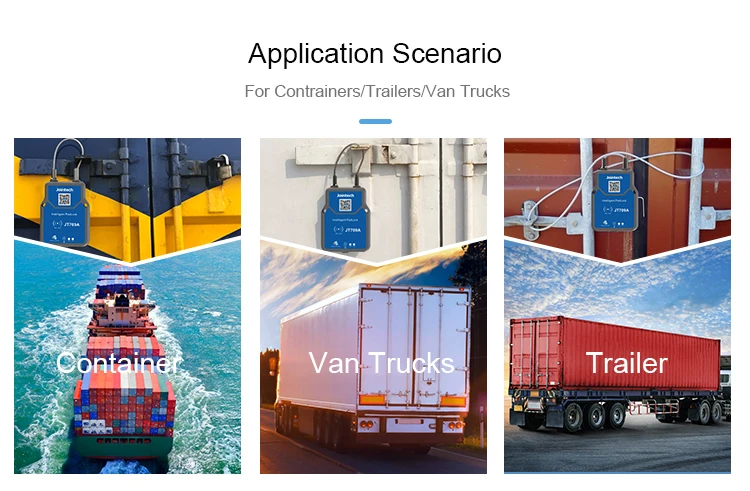 Real-time Monitoring with Anti-Theft Tracking GPS Tracker