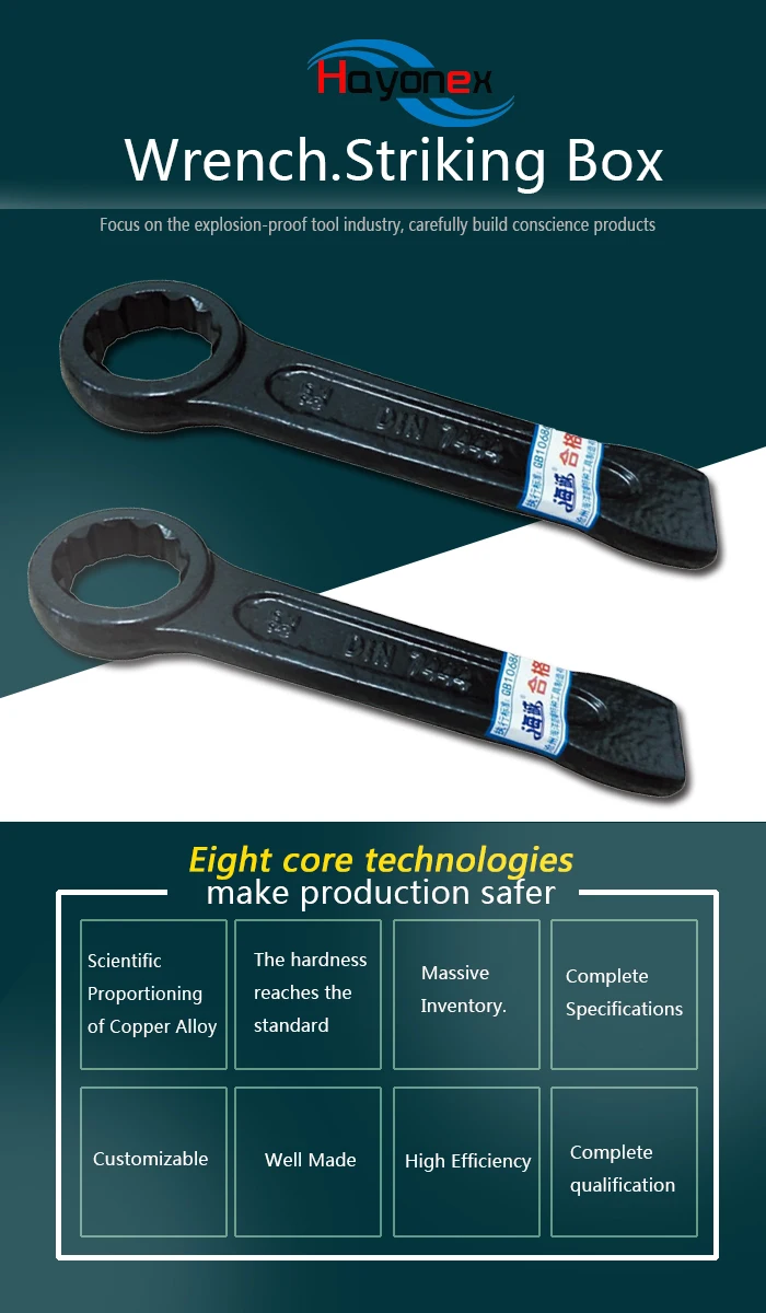 Slogging Striking Flogging Slugging Ring Type Spanner Wrench Din7444 ...