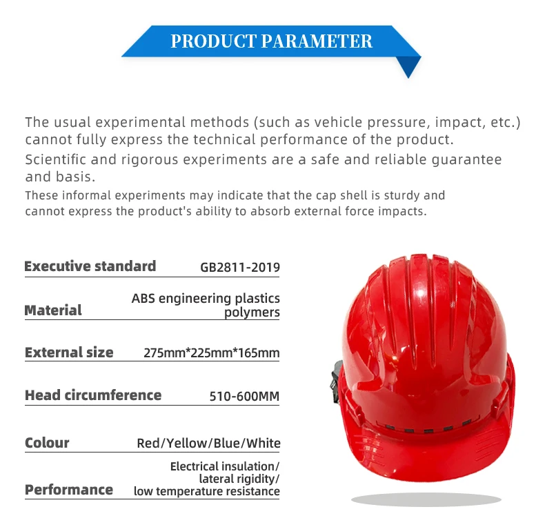 High Quality Construction Worker Safety Helmet Hard Hat Custom Logo ...