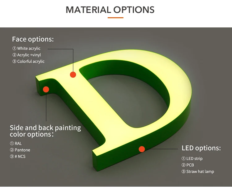 Waterproof Acrylic Letter Led Logo Sign Customized Signs Edge Lit Sign ...