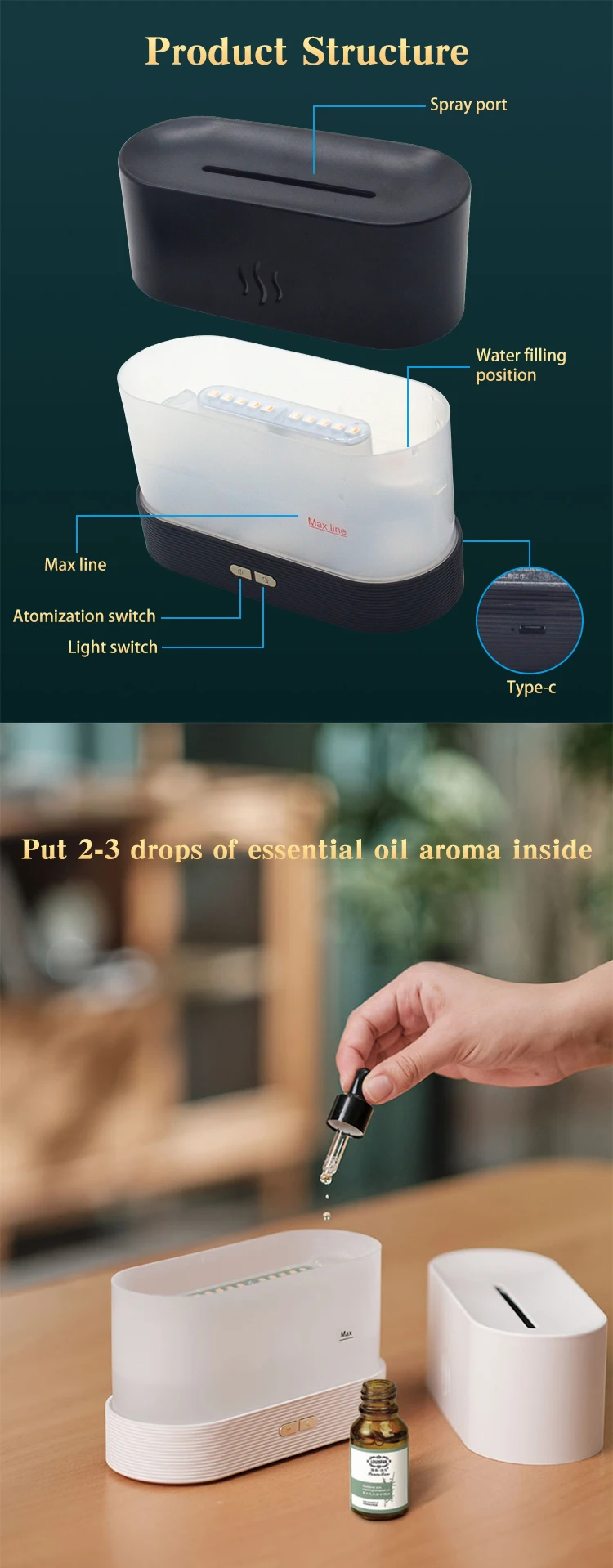 High Quality Cheap Price 180ml Ultrasonic Fire Air Humidifier Difusor ...