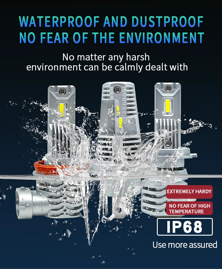 Wholesale M4 Super Bright Spot Beam White Light Headlight Bulb Led Kit ...