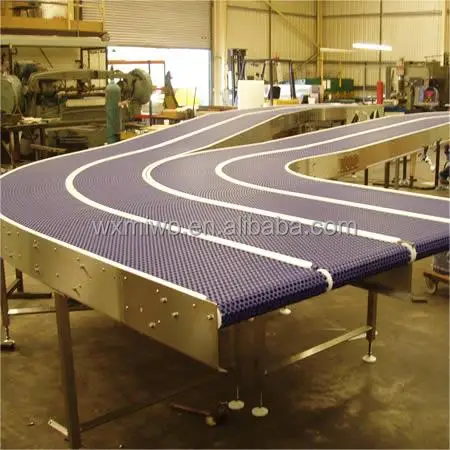 90 Degree Circular Conveyor Belt - MIWO Conveyor Solutions