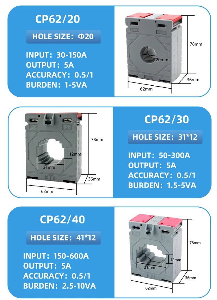 Low-voltage Miniature Toroidal Cp62/30 Busbar Type Ac Dc High Accuracy ...