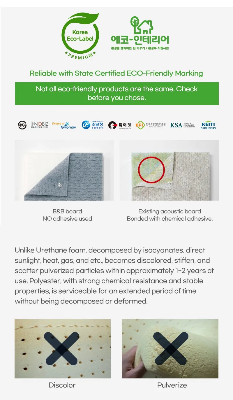 Evergreen 600 Korean Decorative Panels Sound Absorb Panels Acoustic ...