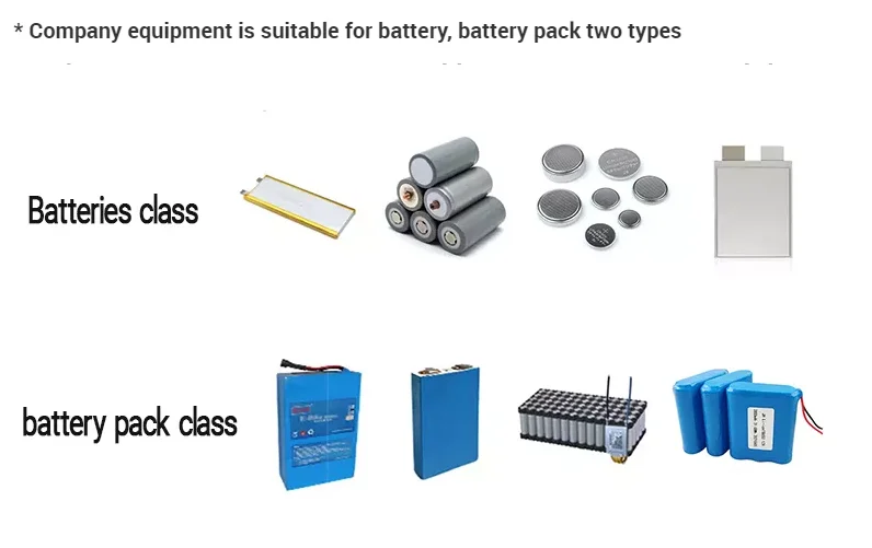 512 Channel 5v 6a Grading Machine Lfp Battery Capacity Tester 32650 ...