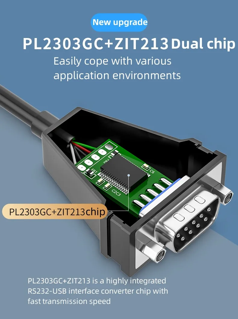 Usb 2.0 To Rs232 Serial Cable 1.5m Nickel Plated Female-male Usb 5v Pvc ...