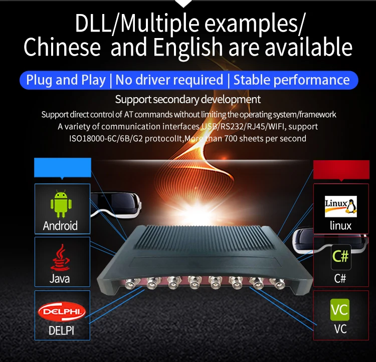 Long Range UHF RFID for Efficient Warehouse Management