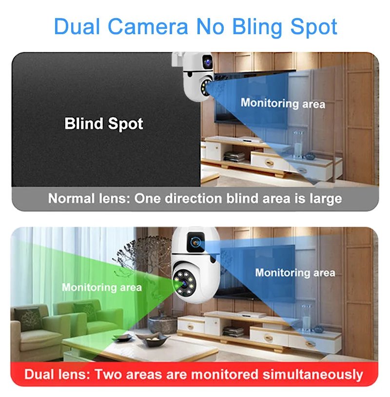 Dual-lens Cameras Smart 4mp Wireless Wifi Network Indoor