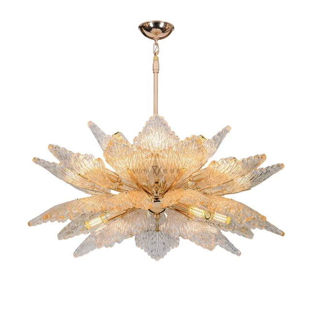 Company Overview - Jiangmen Liju Lighting Co., Ltd.