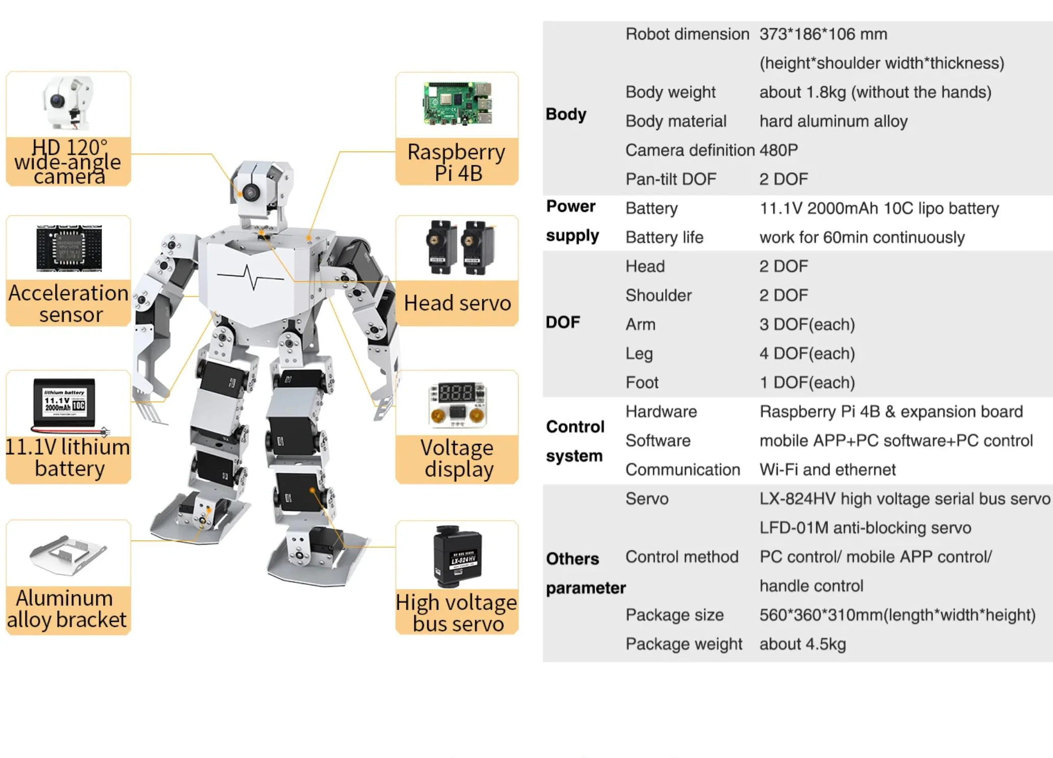 Hiwonder Bionic Humanoid Programming Robot Tonypi Pro Ai Recognition ...