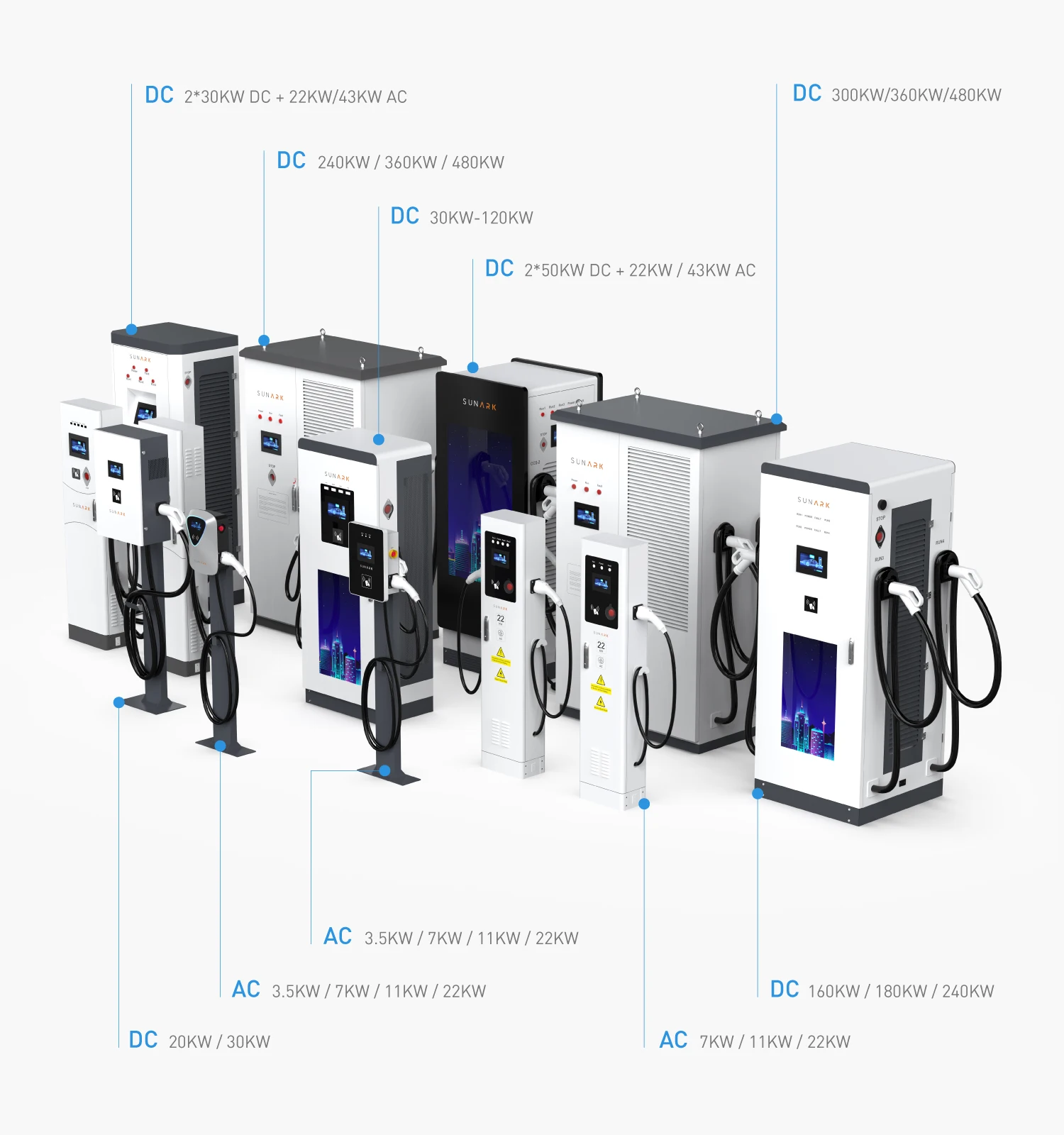 Multiple Ev Charging Stations Dc 190kw 210kw 220kw Waterproof Cars Ev ...