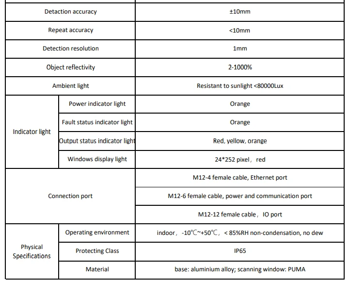 Hinson TOF Lidar Sensor - 360 Degree Navigation Solution