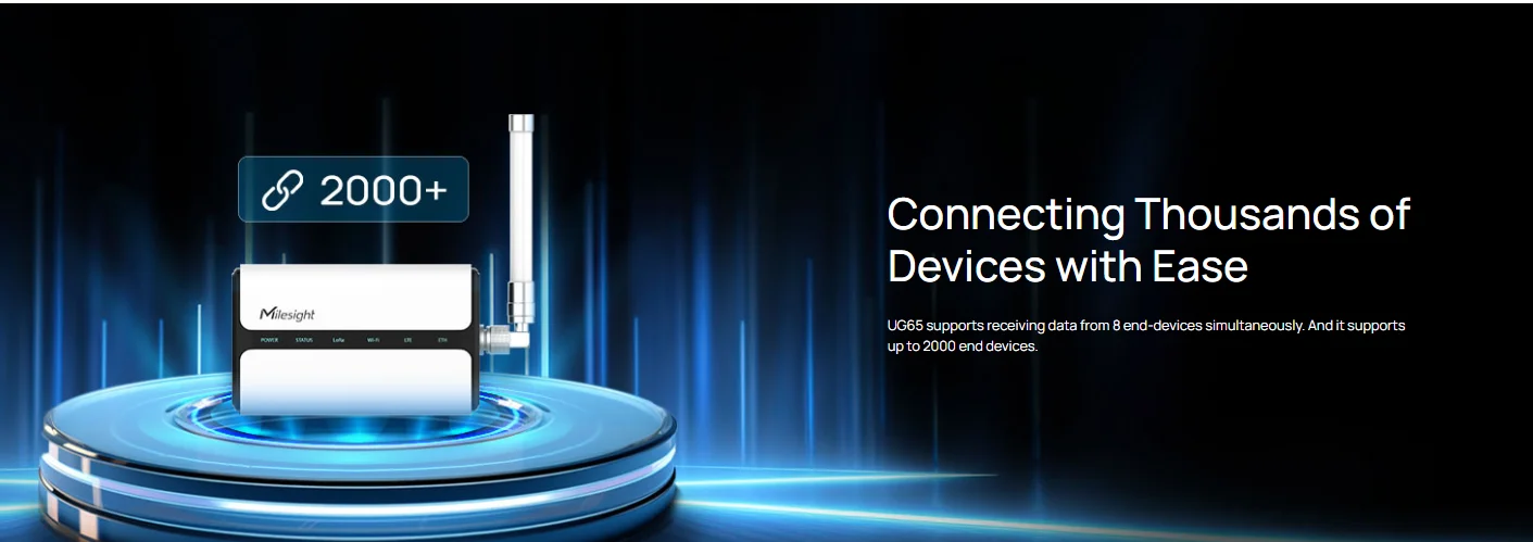 Milesight UG65+4G Iot Gateway - Eu868mhz Lorawan Solution