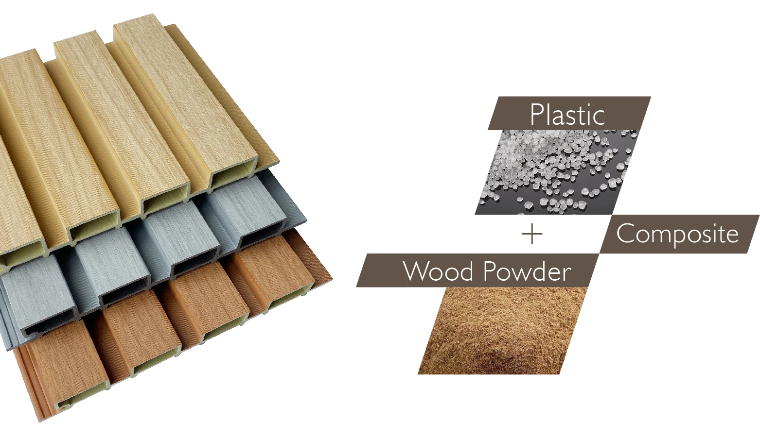 RUCCA WPC Wall Cladding - Durable, Low-Maintenance Siding