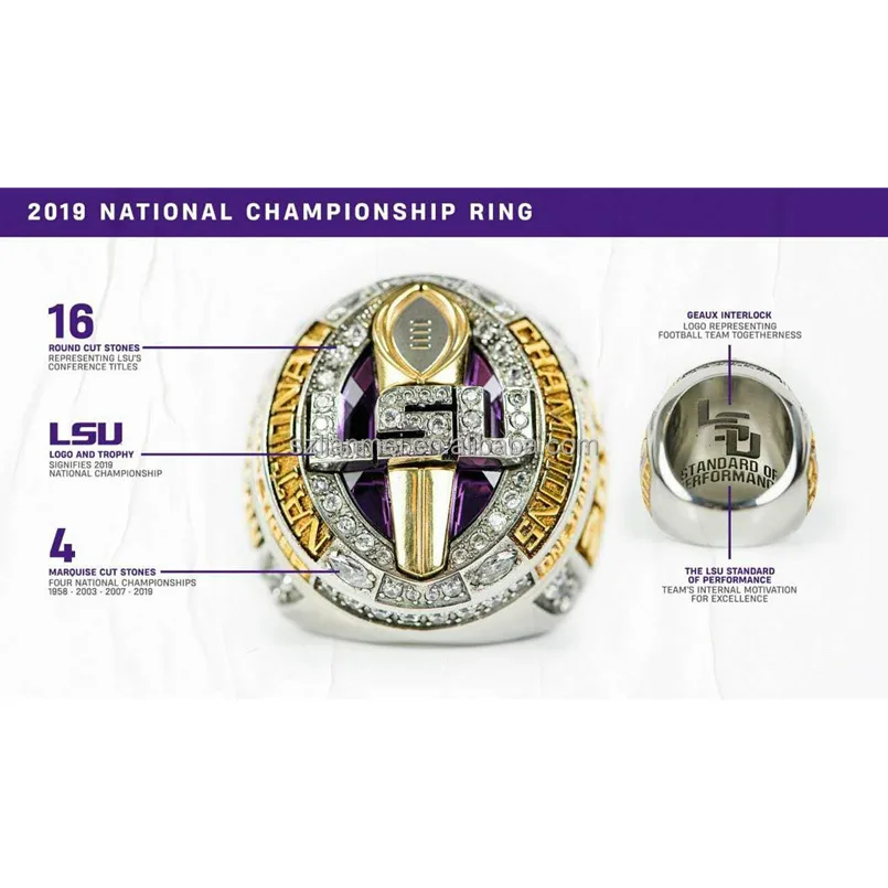 Wholesale Sales of 2019 Louisiana University League NCAA LSU ...