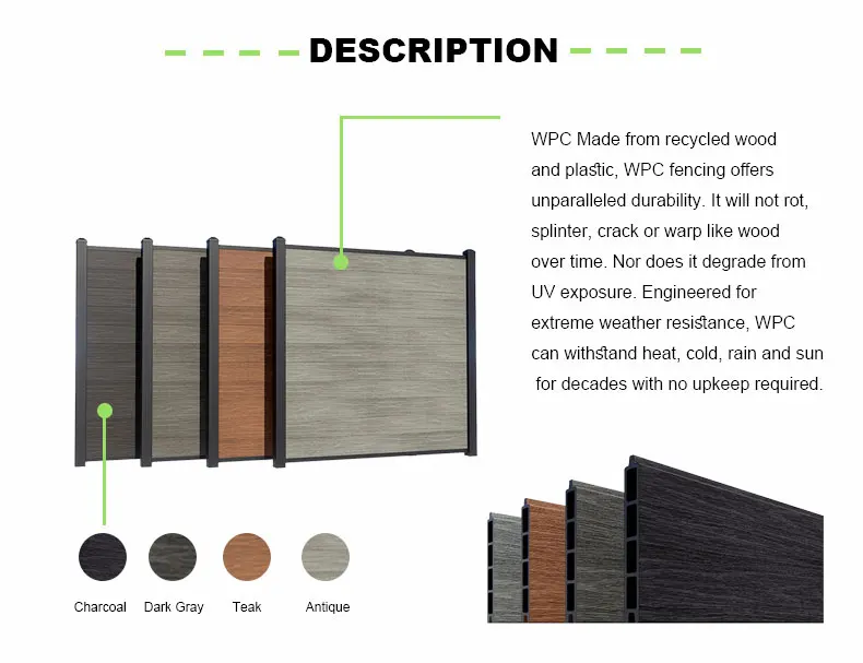Fentech Fireproof Wpc Fence Panels Waterproof Outdoor Wood Plastic ...