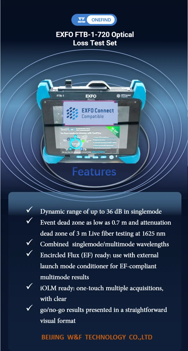 Optical Time Domain Reflectometer EXFO FTB-720d-SM1, 1310/1550nm, 36 ...