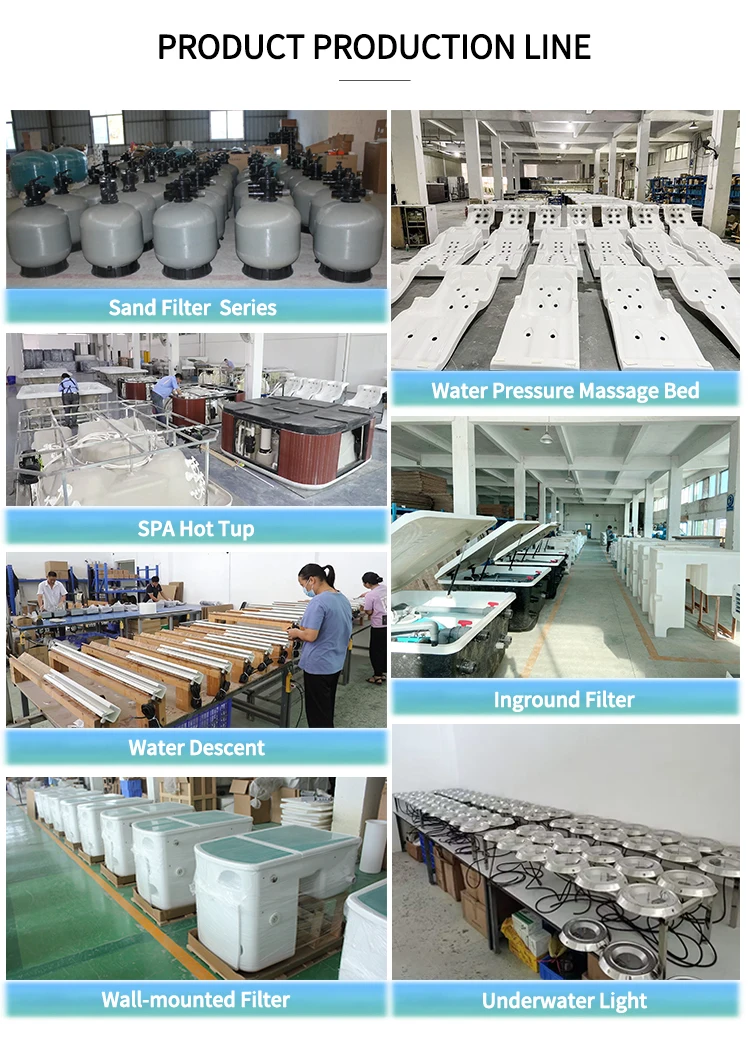 Wholesale Fiberglass Pool Filter Pump - Efficient Filtration