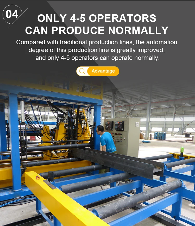 Zhouxiang Horizontal Automatic H Beam Assamling Welding Machine H Beam ...