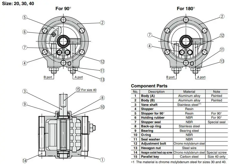Vane Type Rotary Actuator Crb Crbs40 Crbs40-90 Crbs40-180 Crbs40-270 ...