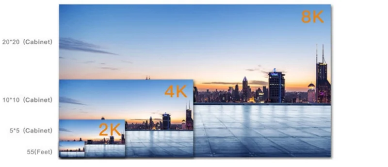 Digital Signage And Displays Ultra Slim Display Screens P1.2 P1.56 P1.8 ...