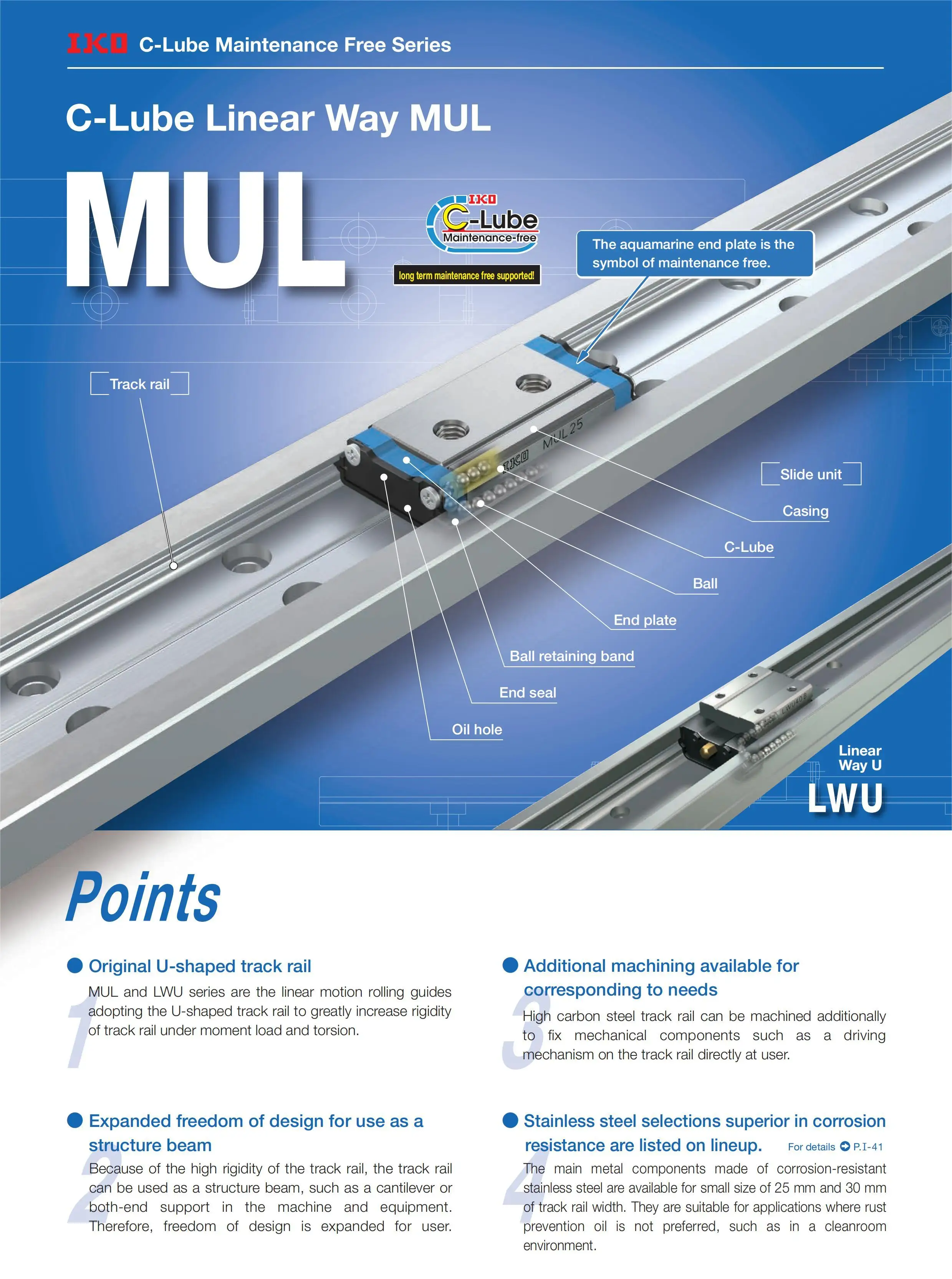 IKO Linear Pack Plate Guide Rail - Smooth Motion Solutions