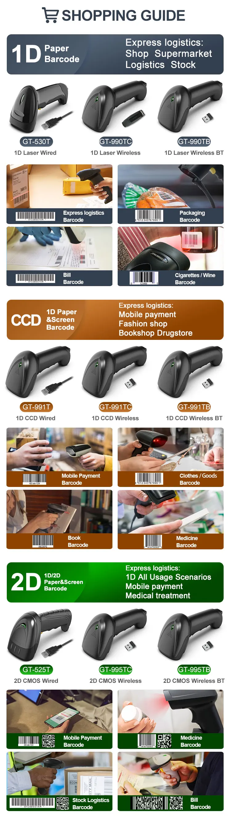 2d Qr Code Barcode Scanner Gun Wireless Bluetooth 1d Price Reader ...