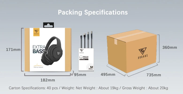 DOQAUS VOGUE3 Wireless over-Ear Headphones for Travel & Work