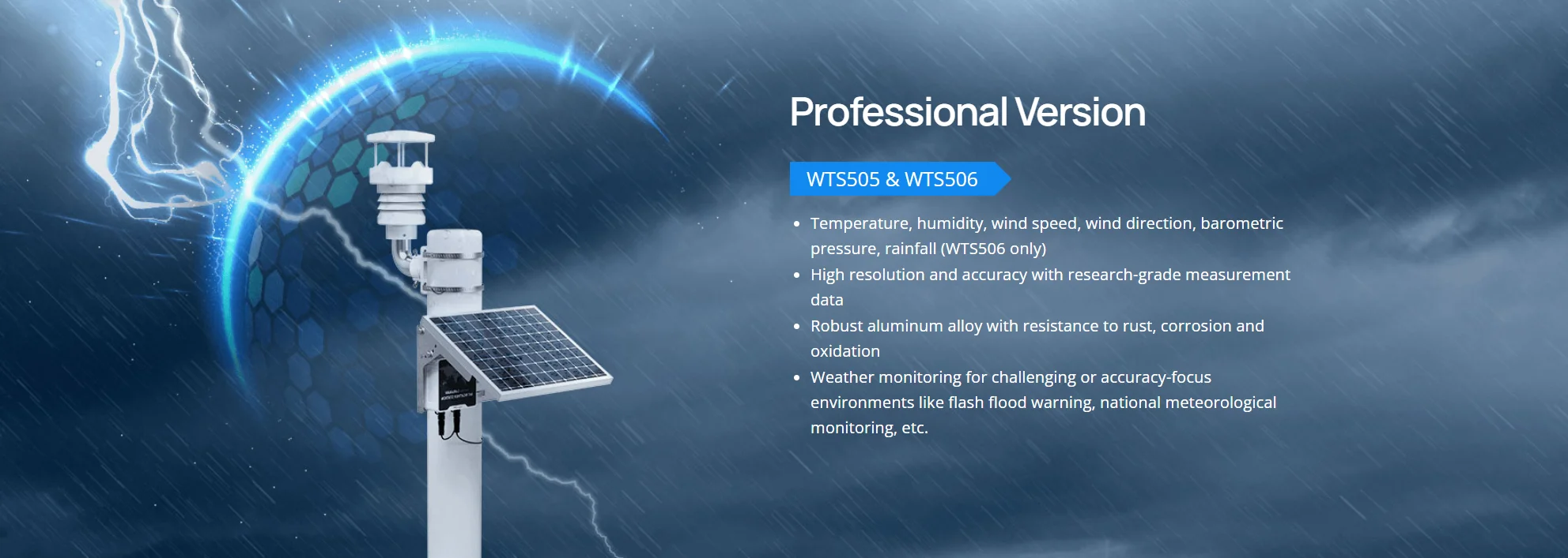 Milesight Wts50x Lorawan Technology Solar-powered Chargeable Batteries ...