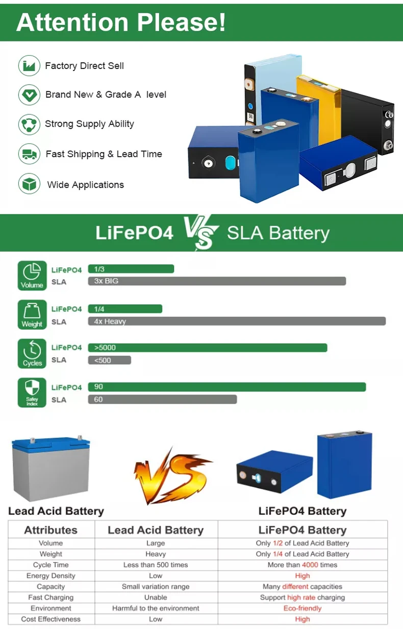 Brand New Eve 280ah Lf 280k 6000 Cycles Lfp Lf280k 3.2v 280ah Lifepo4 Prismatic Battery Cell ...
