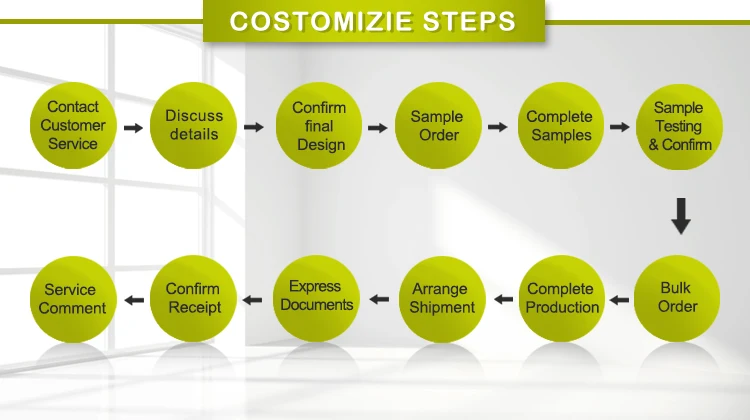Joinfit Posture Grid - Assess and Improve Your Posture