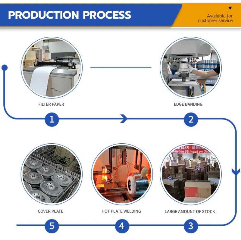 Eavy-filtro De Aceite Para Centrífuga De Motor Marino De Camión,0810y ...