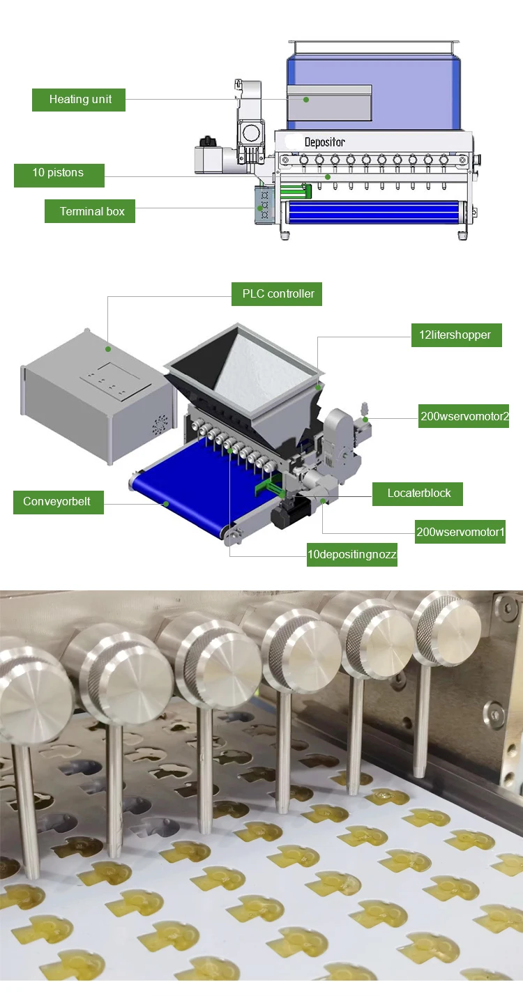 Polycarbonate Chocolate Mould Machine / Bar Moulding / Desktop Candy ...
