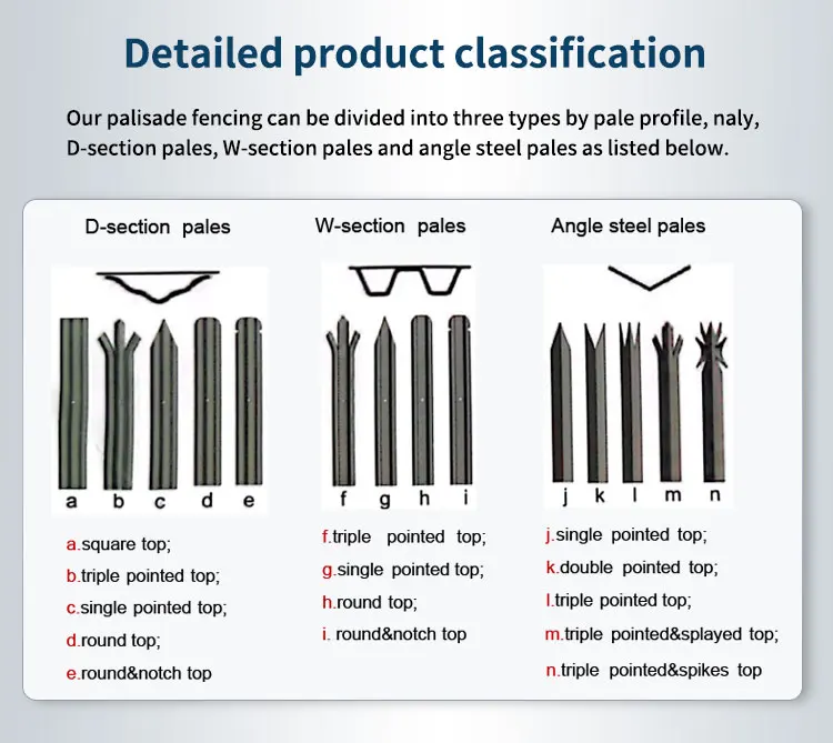 Outdoor Metal Steel Picket Fence Swimming Palisade Fence Flat Top ...