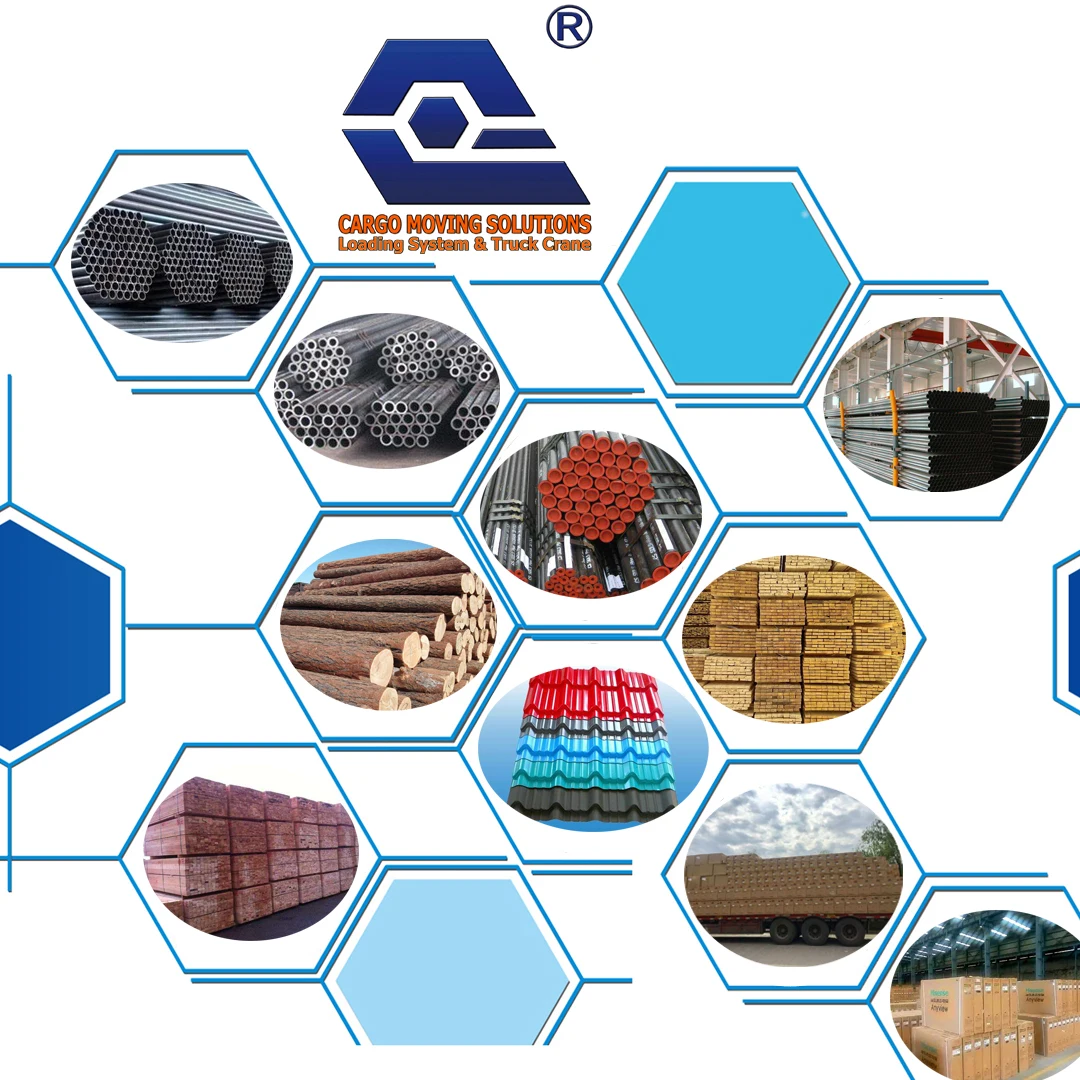 High Efficient Wood And Timber Automatic Transporting Loading And Unloading Container Machine ...