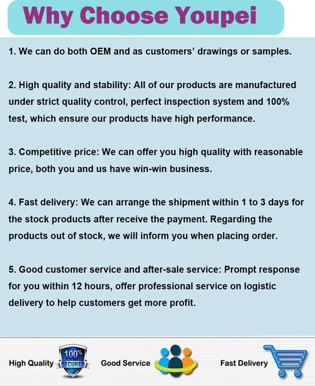 High Quality New Coming Stock OEM 38018161 Steering Rack Belt for Ford ...